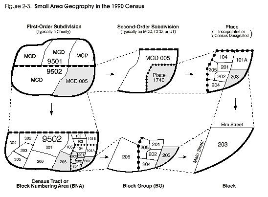 Maps of Home Assignment