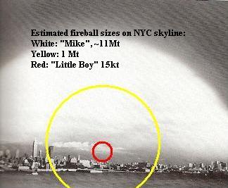 Fireball comparison